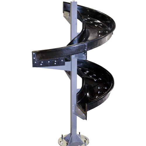 Spiral Chutes - Ingalls Conveyors, Inc.